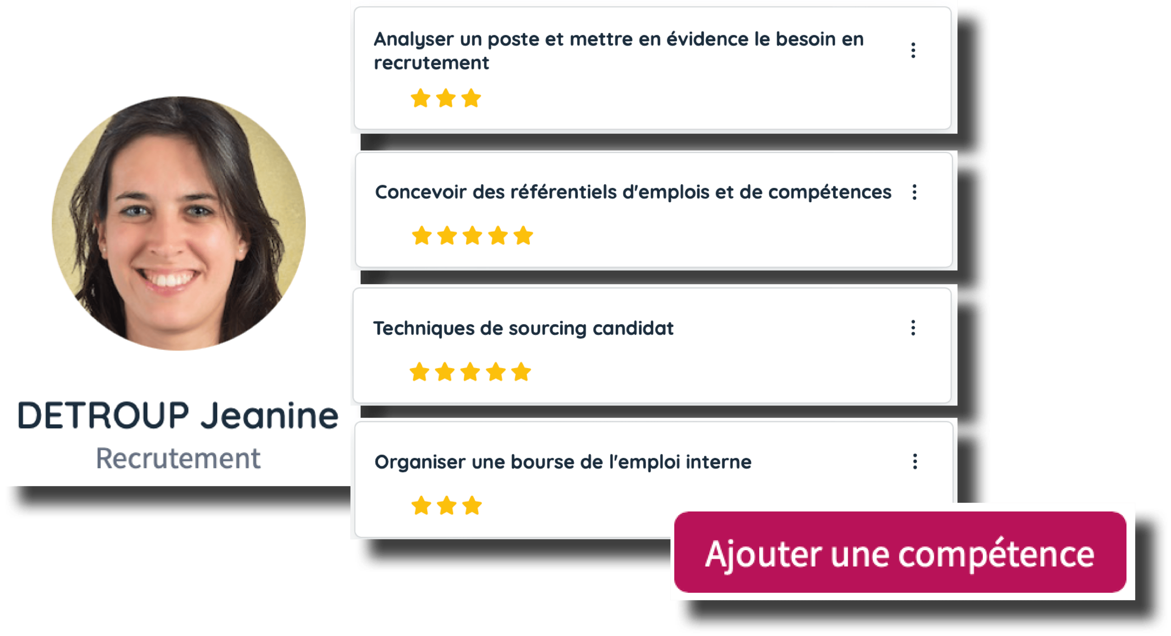 Gestion des compétences